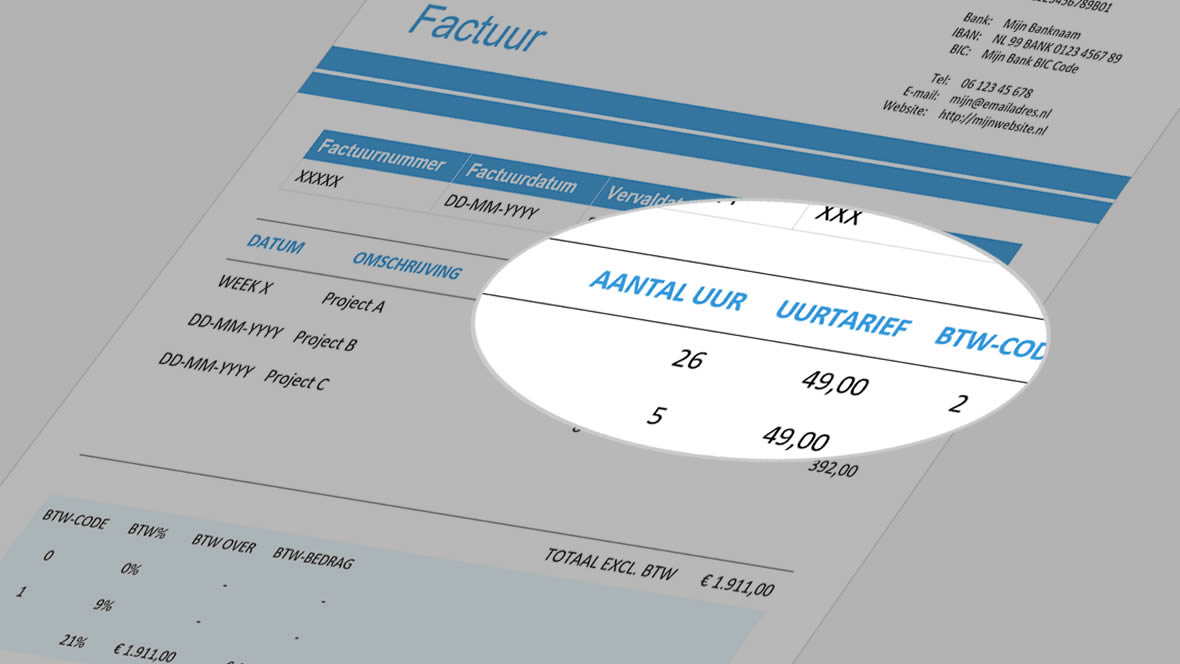 Hoe zet je jouw uurtarief op factuur? Tips en 2 voorbeelden